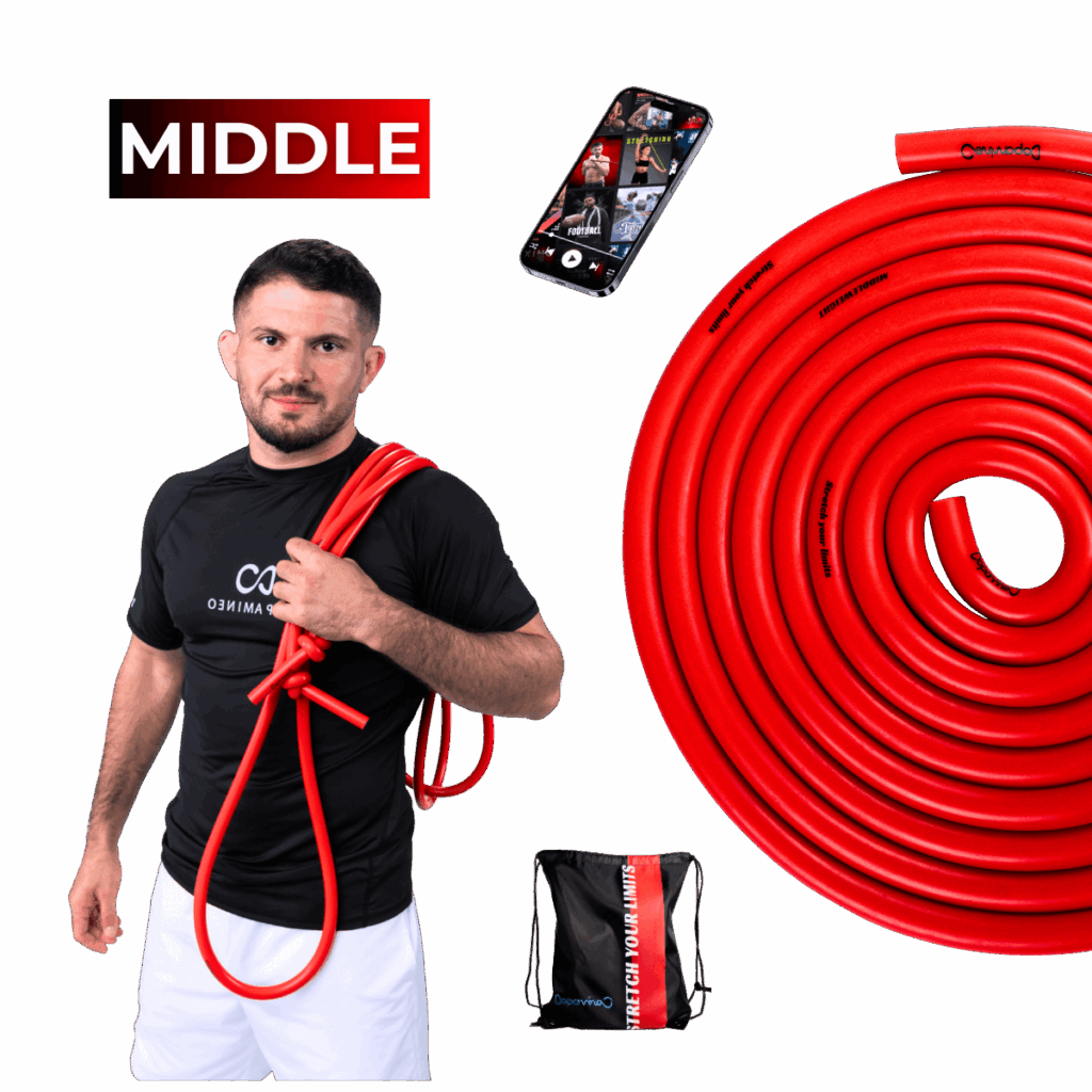 Dopamineo ® | Best Resistance Bands & Workouts On-Demand