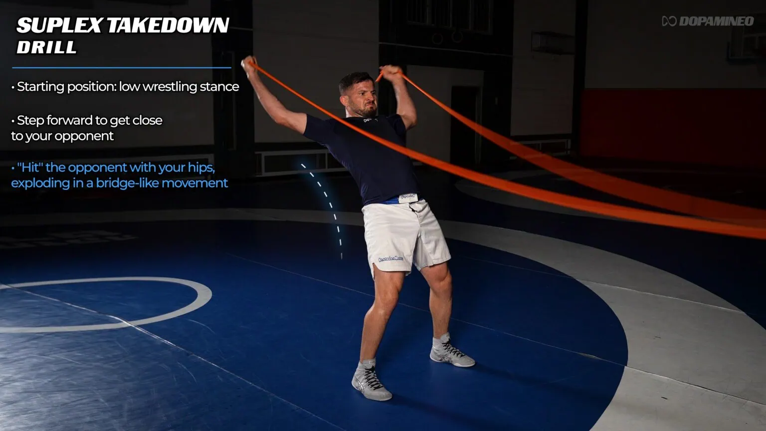 Grappling Technique: Learn the Arm-Drag with Dopa Bands — Dopamineo